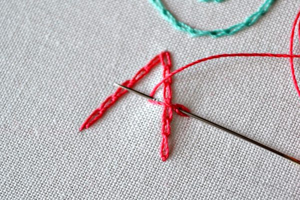 The key to neat chain stitches - edges