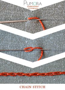 chain stitch tutorial with embroidery video tutorial