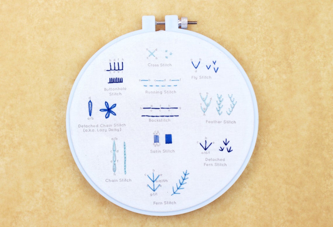 The best hand embroidery samplers