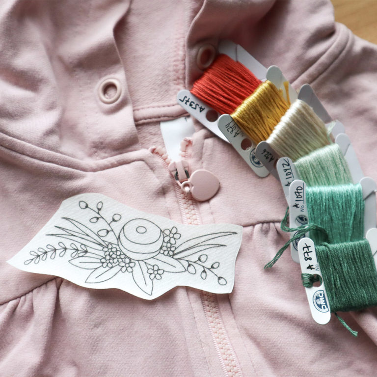 How to Use Stick and Stitch Embroidery Paper for Stunning Results